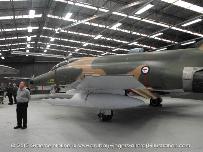 RAAF Museum Point Cook