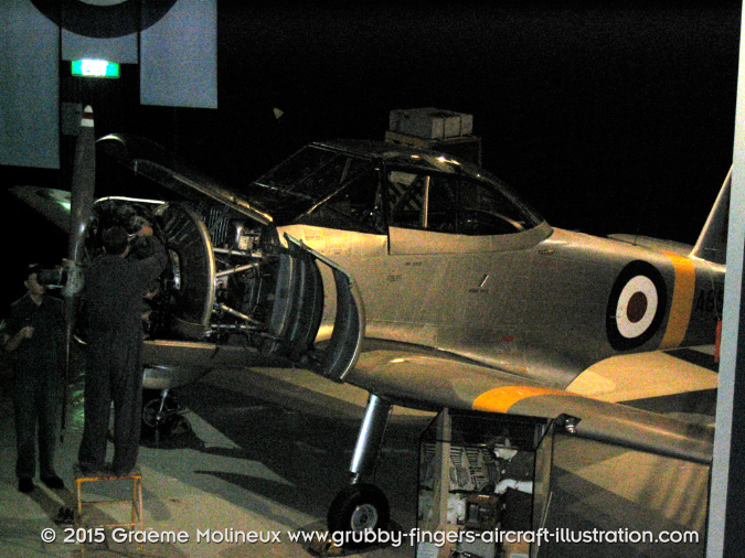 RAAF Museum Point Cook