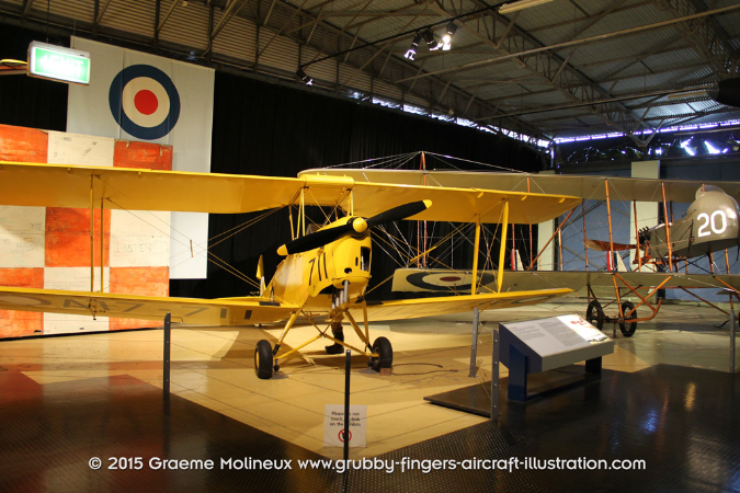 RAAF Museum Point Cook